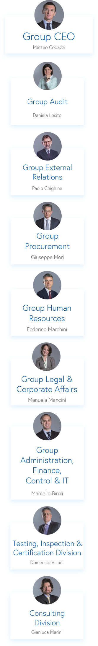 Group organization - CESI