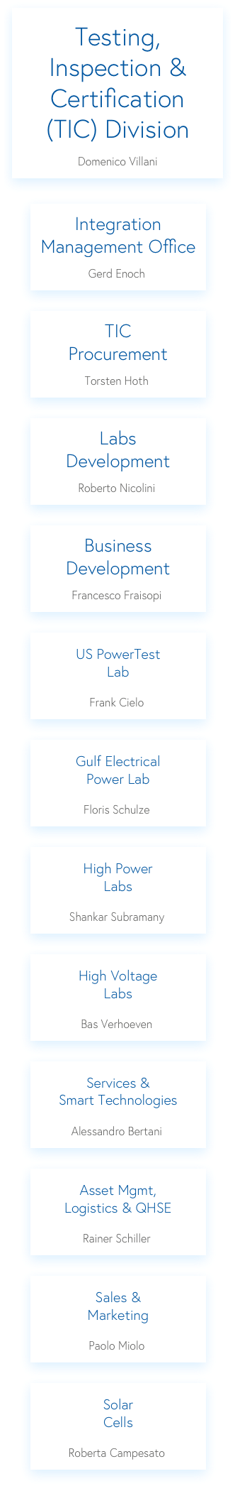 Group organization | CESI