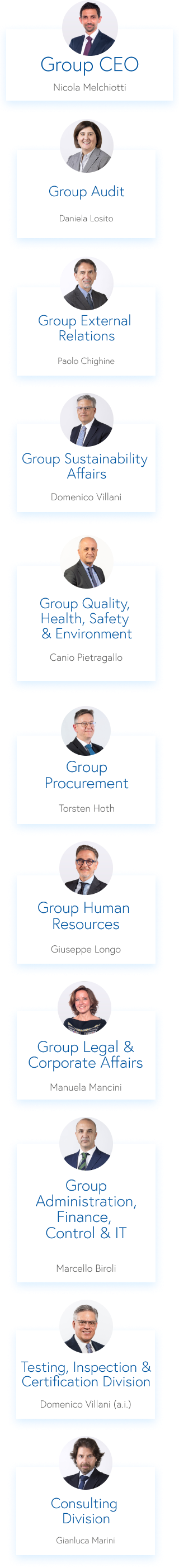 Group organization - CESI